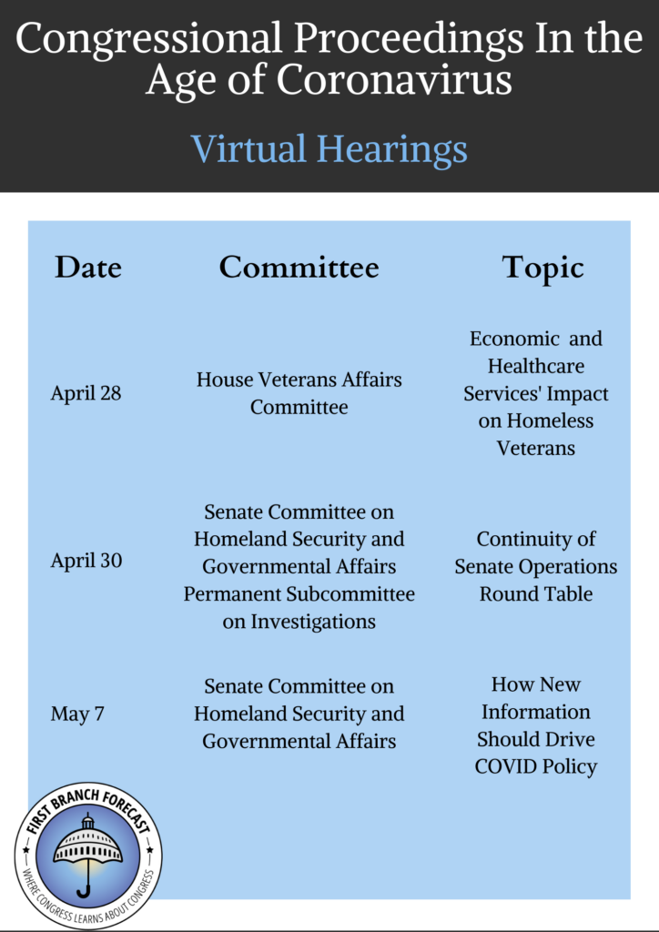 Remote Deliberations: Terms of the Trade - First Branch Forecast